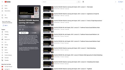 Cs224w Machine Learning With Graphs Stanford University Online