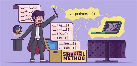 Unlocking The Power Of “new” Magic Method In Python By Md Zohaib
