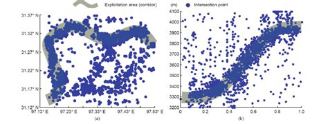 searching space for highway alignment optimization download