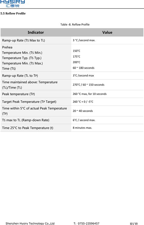 Hysiry Technology Esp8266 Esp8266 S1 User Manual