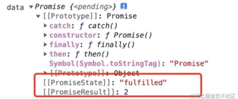 javaScript 进阶之路 手写回调地狱二 阿里云开发者社区