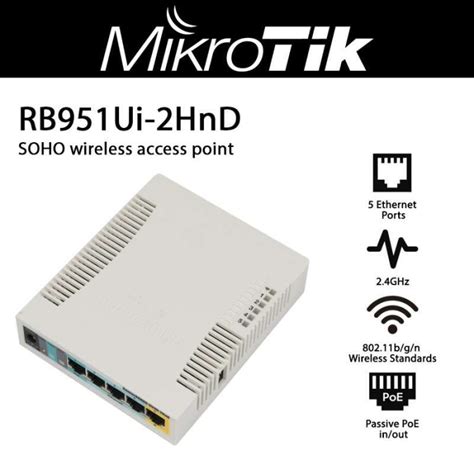 Jual Mikrotik Router Wireless Routerboard RB951Ui 2HnD MIK RB 951Ui 2HnD Di Seller MASHI MASHI