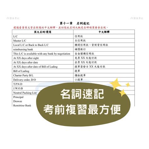初階外匯人員專業能力測驗筆記電子檔 JY價值筆記