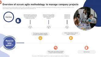 Effective Agile Project Management Strategies Overview Of Scrum Agile Methodology PM SS PPT