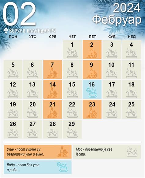 Православни календар поста за 2024 годину Верски календар 2025