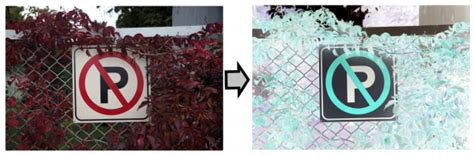 Tutorial Element Wise Matrix Operations In OpenCV