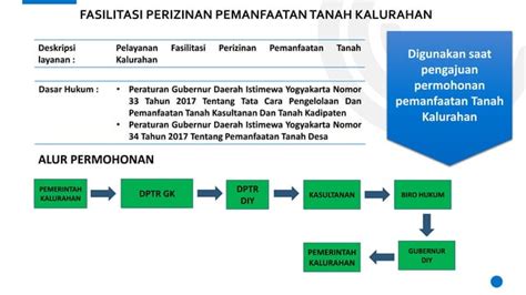 Paparan Penataan Ruang Oleh Dinas Ptr Pptx