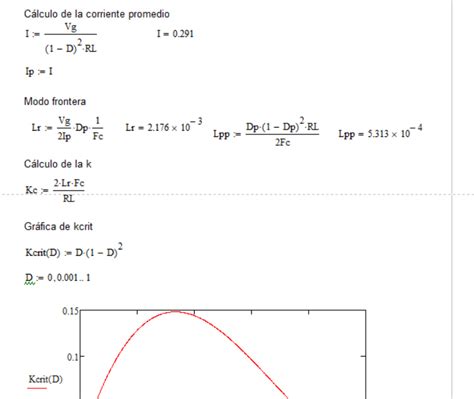solved english a matlab program which recreates this
