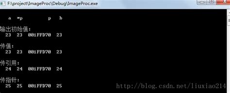 Opencv图像处理学习（六十一）——clone与copytoopencv Copyto Clone Csdn博客