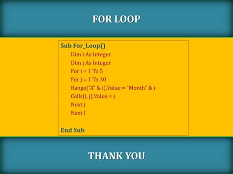 Macros Code For Loop Ppt