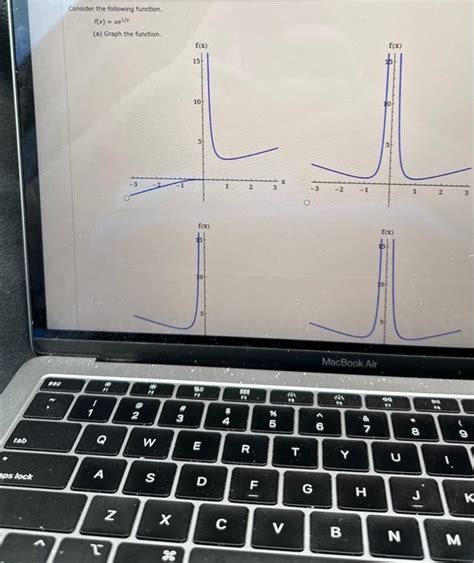 solved consider the following function f x xe1 r a graph