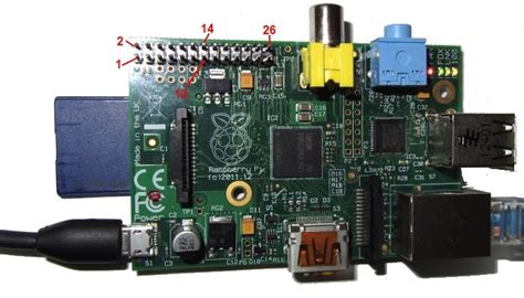 Creating A Blinking LED Project For Raspberry PI VisualGDB Tutorials