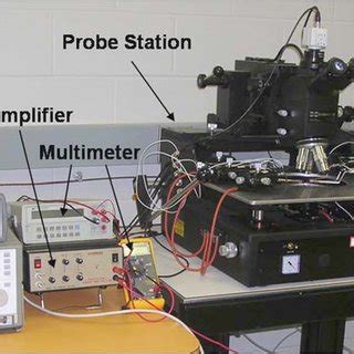 SEM Picture Of The RF Contacts Of The MEMS Relay Fabricated Using The Download Scientific