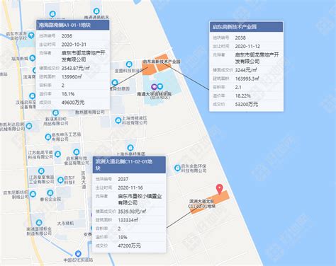（119公告）南通启东市挂牌2宗“双限”涉宅地，总起价43亿好地网