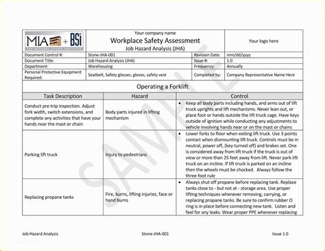 Job Safety Analysis Template Free Of 7 Sample Job Analysis Templates