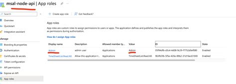 Azure Ad V2 Roles Not Included In Access Token Microsoft Qanda
