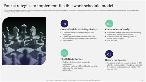 Flexible Work Schedule Ppt Powerpoint Presentation Complete With Slides