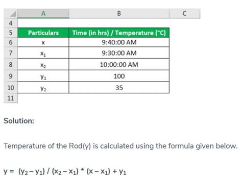 Interpolation Formula