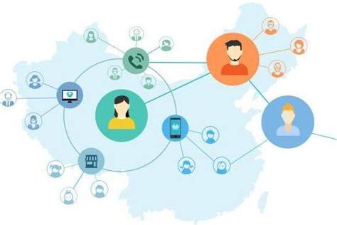 如何进行裂变式社交营销？含水量