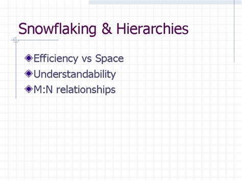 Dimensional Modeling Dimensional Models A Denormalized Relational Model
