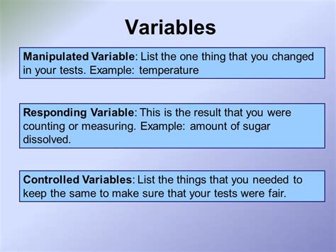 Responding Variable In Science