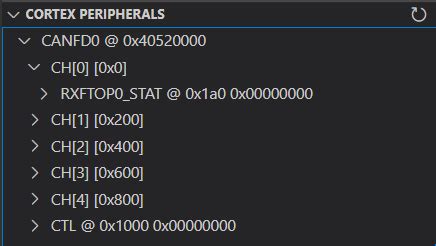Nested Register Cluster In SVD File Is Not Displayed Issue 769
