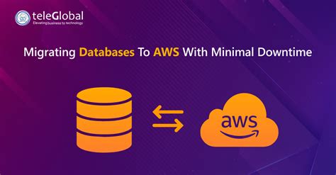 Migrating Databases To Aws With Minimal Downtime Aws Database Migration Service