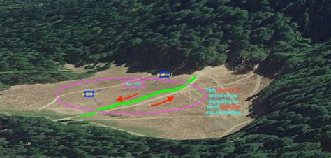 Trouble Using Ouster Os1 Touchdesigner 20211 With Blob Track Or Gathering Positional Data And