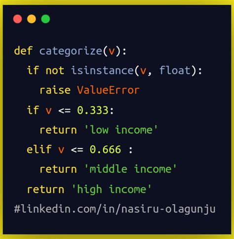 Nasiru Olagunju On Linkedin Pythonprogramming Geospatialanalysis