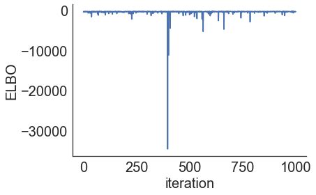 Gaussian Process Regression Pymc Learn 0 0 1 Rc0 Documentation
