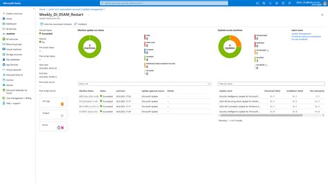 Azure Update Management Itelio Gmbh