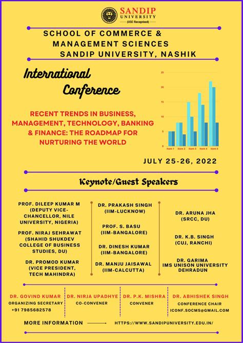 Dr Govind Kumar On Linkedin Speakers