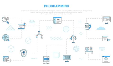 Premium Vector Programming Concept With Icon Set Template Banner With Modern Blue Color Style