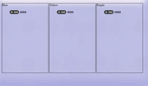 Html Element With Multiple List Items Gets Pushed Higher Than