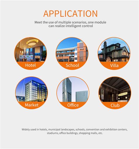 Rs485 Smart Switch Panel 485 Rcu Switch Panel Smart Lighting Control Systemsolution Provider Omni