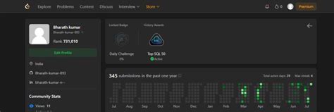 Bharath Kumar N On Linkedin Leetcode Sql Mysql Top50sql Database