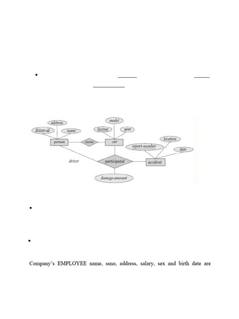Dbms Examples Pdf Databases Data Management
