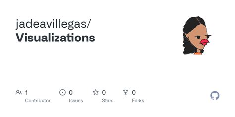 Github Jadeavillegas Visualizations
