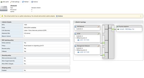 Am I Able To Recreate A Virtual Machine With Just A Vmname Flatvmdk File Esxi