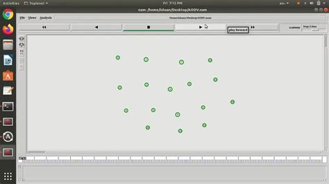 Ishan Modi On Linkedin Keeplearning Keepgrowing Keepchasing Networksimulation Ns2 Aodv