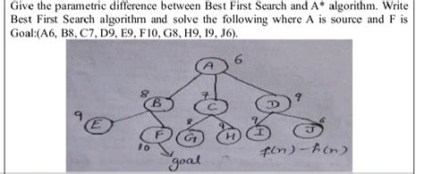 Give The Parametric Difference Between Best First Search And A