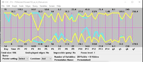 Whats New In Cve 2 8 2 Ppcl Website