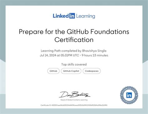 Bhavishya Singla On Linkedin Github Developers Careergrowth