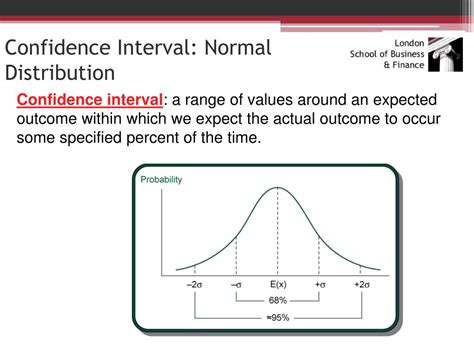 Ppt Lecture 4 Sampling And Estimation Powerpoint Presentation Free