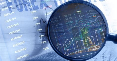 Is Mql5 Hard To Learn Axlestreet