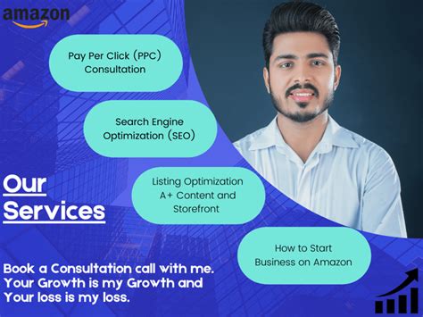 Book A Marketing Consultation With Amir N Upwork
