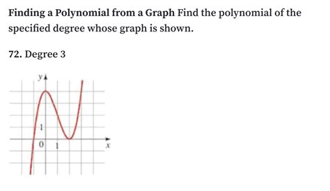 answered finding a polynomial from a graph find… bartleby