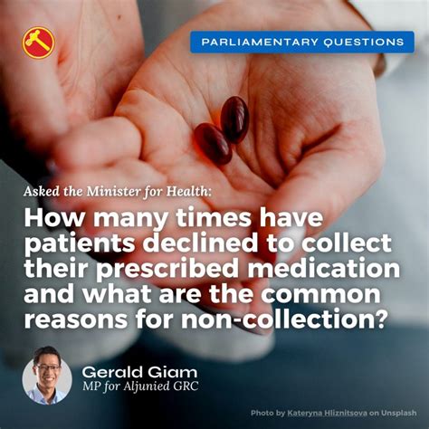 Medication Adherence Challenges Geraldgiam Sg