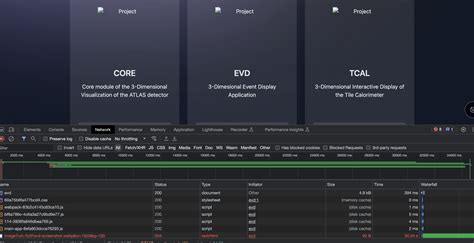 Hight Number Of Processes Of Nextdistcompiledjest Worker