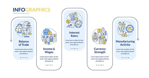 Premium Vector Economic Indicators Examples Rectangle Infographic Template